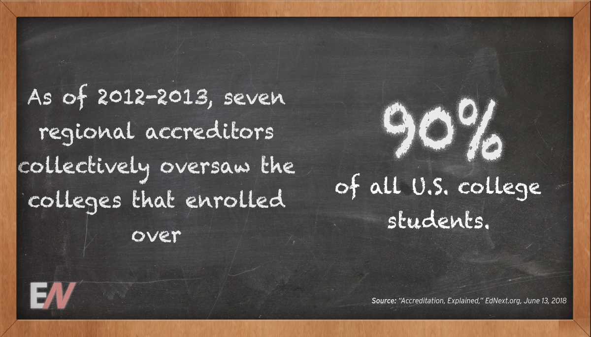 College Accreditation, Explained - Education Next