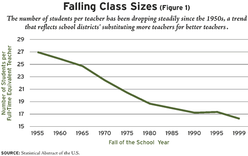 Quantity over Quality - Education Next