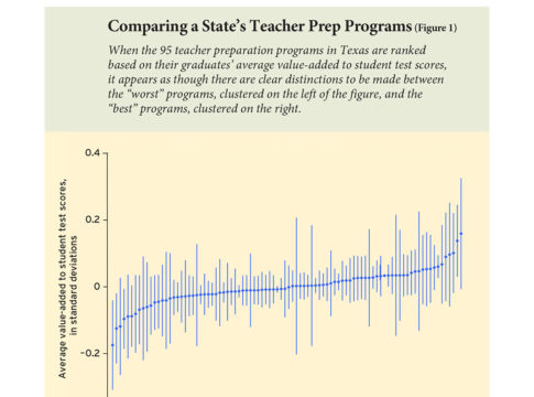 Evaluating Teacher Effectiveness - Education Next