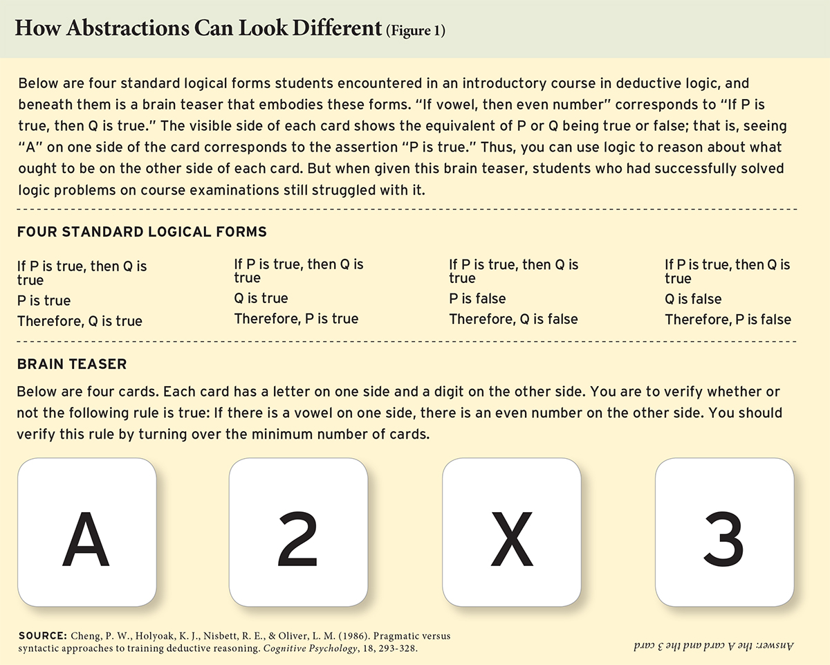 Unlocking the Science of How Kids Think - Education Next