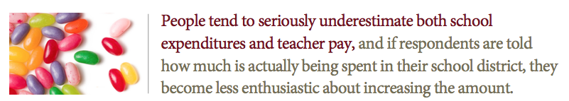 Ten-year Trends in Public Opinion From the EdNext Poll - Education Next