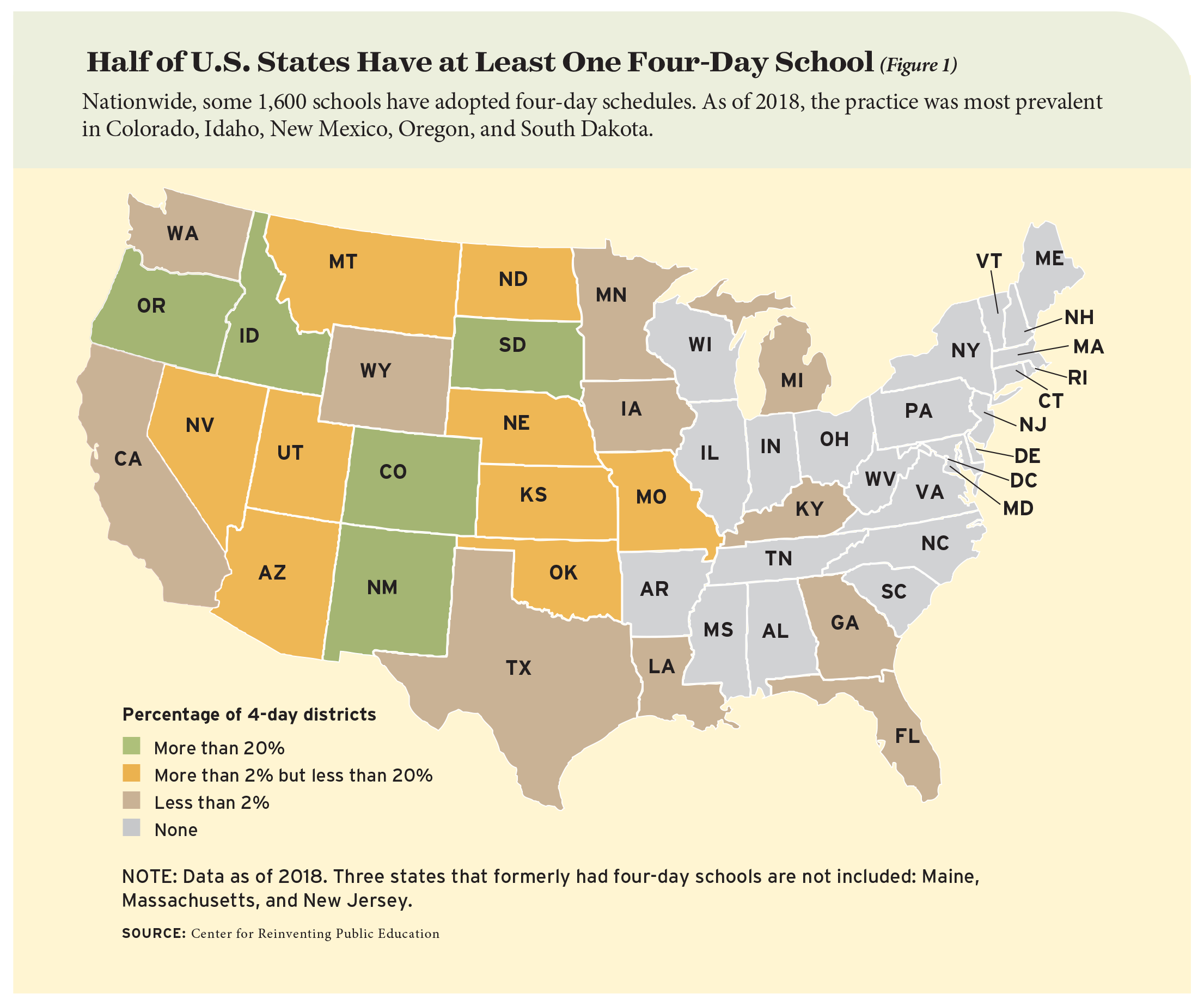 The Shrinking School Week - Education Next