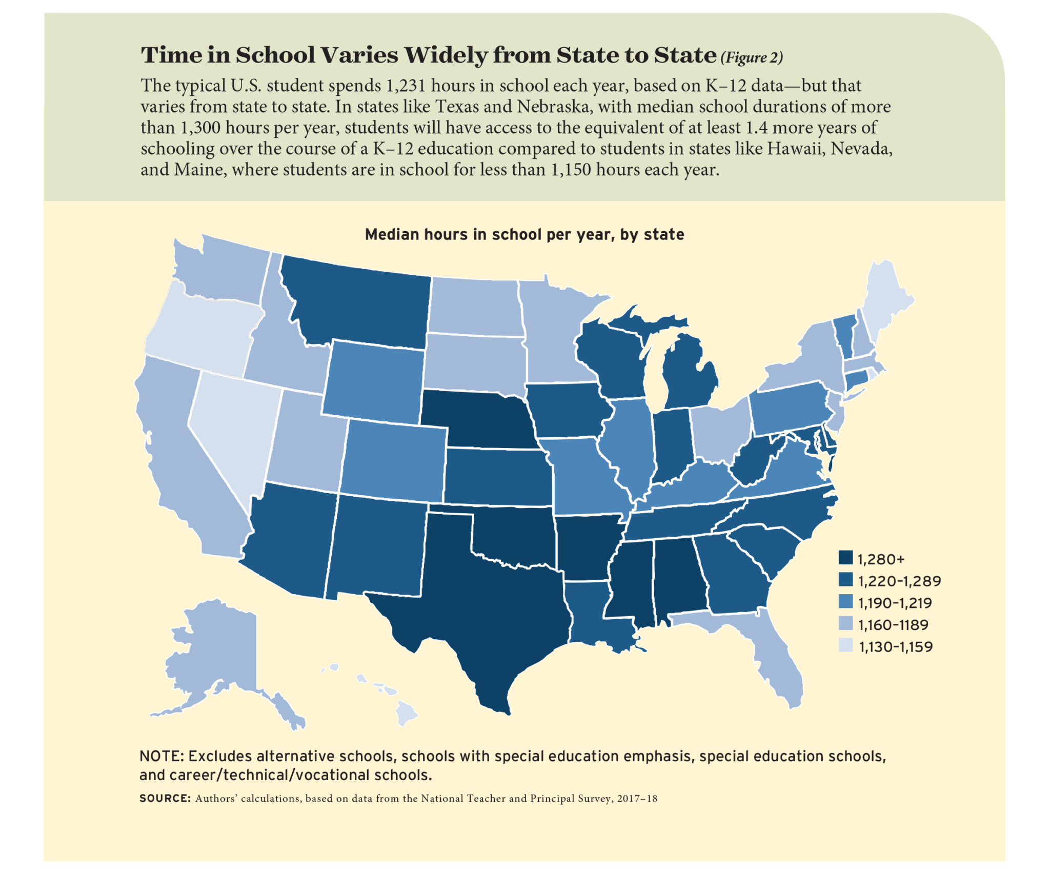 Time for School - Education Next