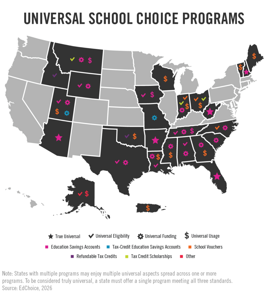 Who Wins, Who Loses—Revisited - Education Next